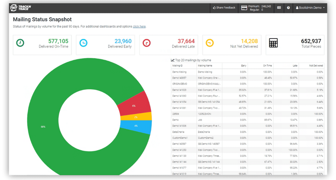 Try Track N Trace - BCC Software - A BlueCrest Company
